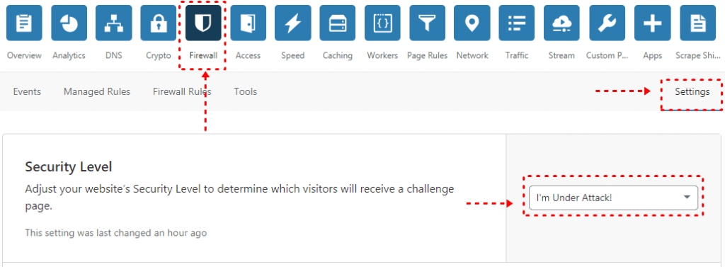 ทำความรู้จัก I'm Under Attack! mode ใน Cloudflare